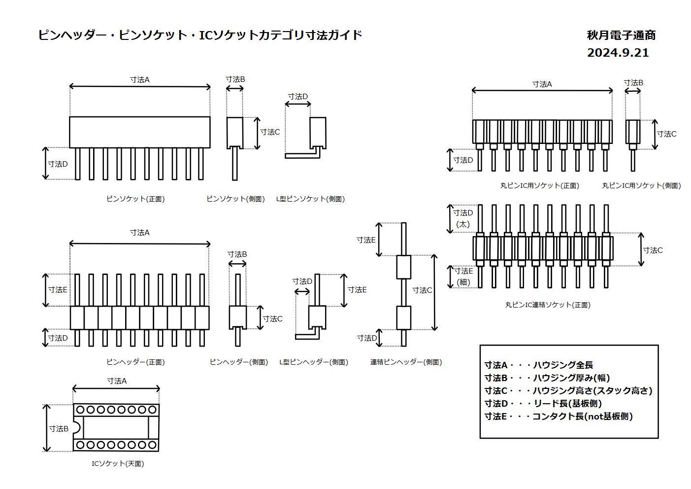 ケーブル・コネクター/コネクター/ICソケット 秋月電子通商-電子部品・ネット通販